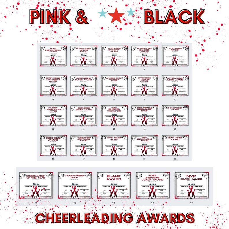 Cheerleading Award Certificates, Editable for Team Moms, Coaches, RED ...