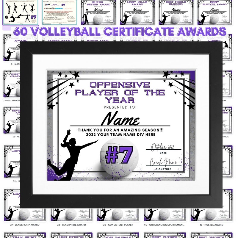 Candy Certificates - Etsy