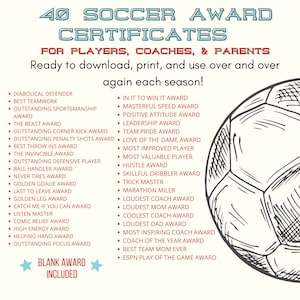 40 End of the Season Soccer Award Certificates for Team Moms, Coaches ...