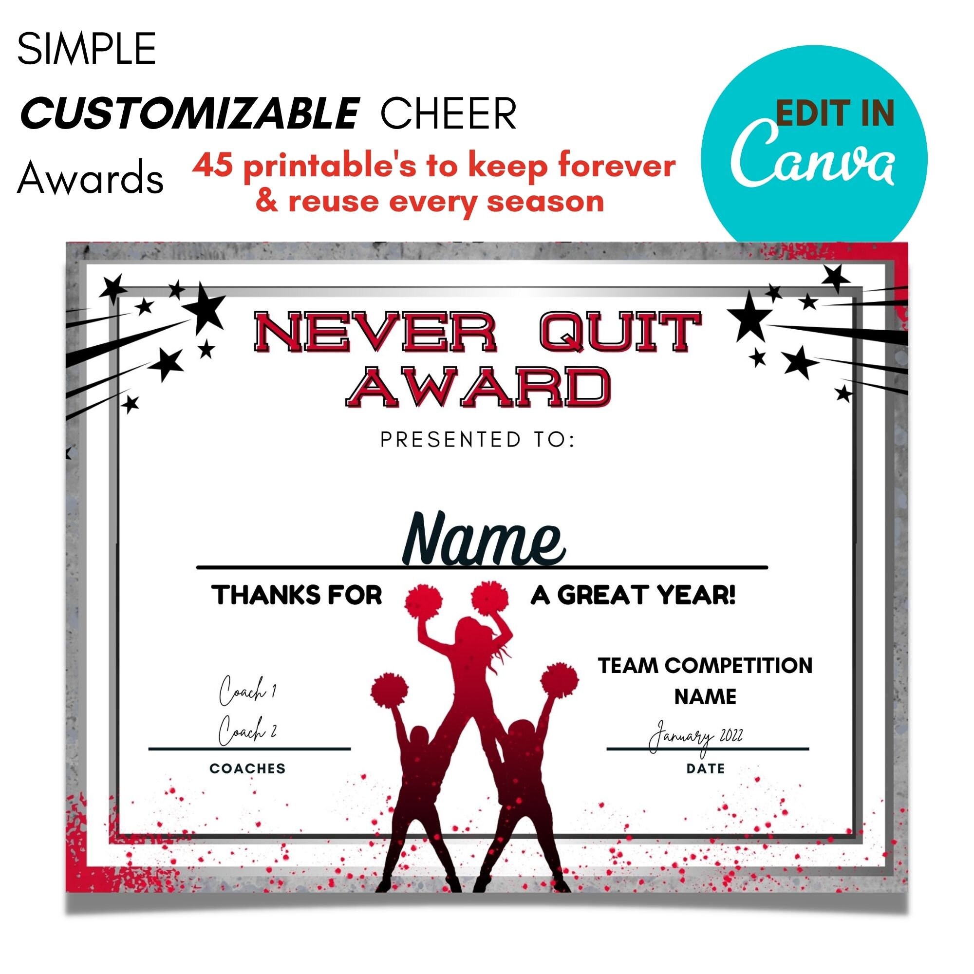 Cheerleading Award Certificates Editable for Team Moms - Etsy