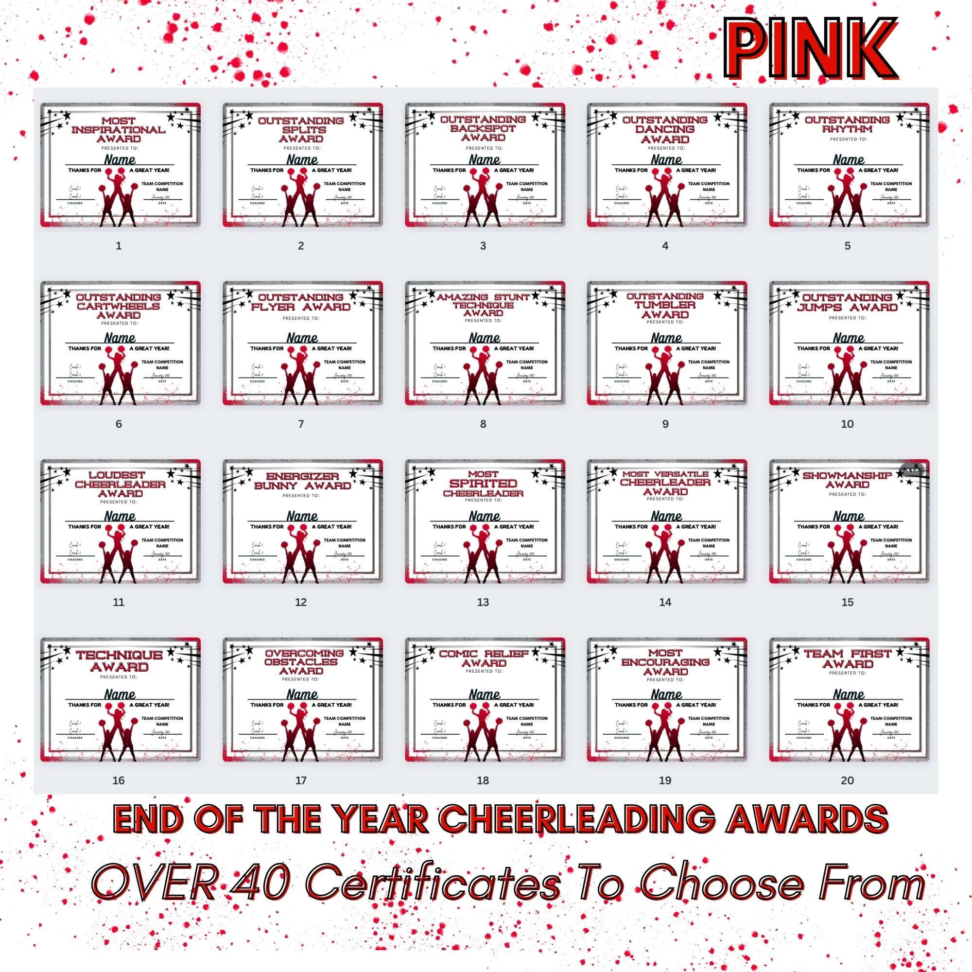 Cheerleading Award Certificates, Editable for Team Moms, Coaches, RED ...