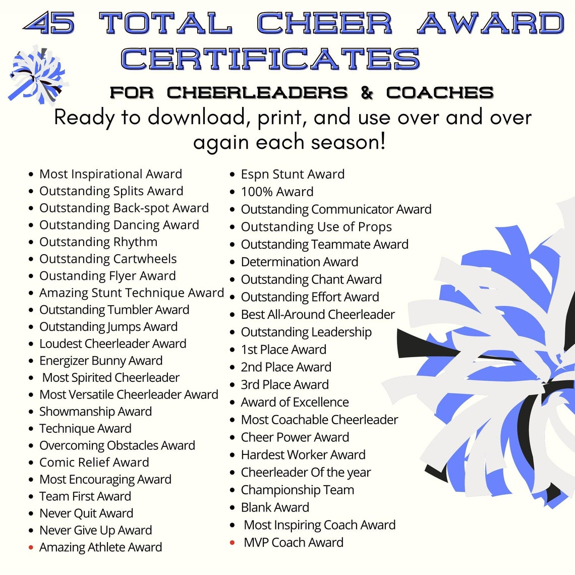 Cheerleading Award Certificates, Royal Blue Editable for Team Moms ...