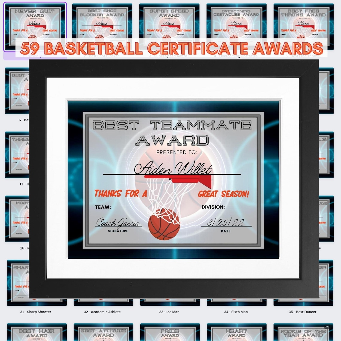 59 Awesome Basketball Award Ideas for Youth Teams| Funny Basketball ...