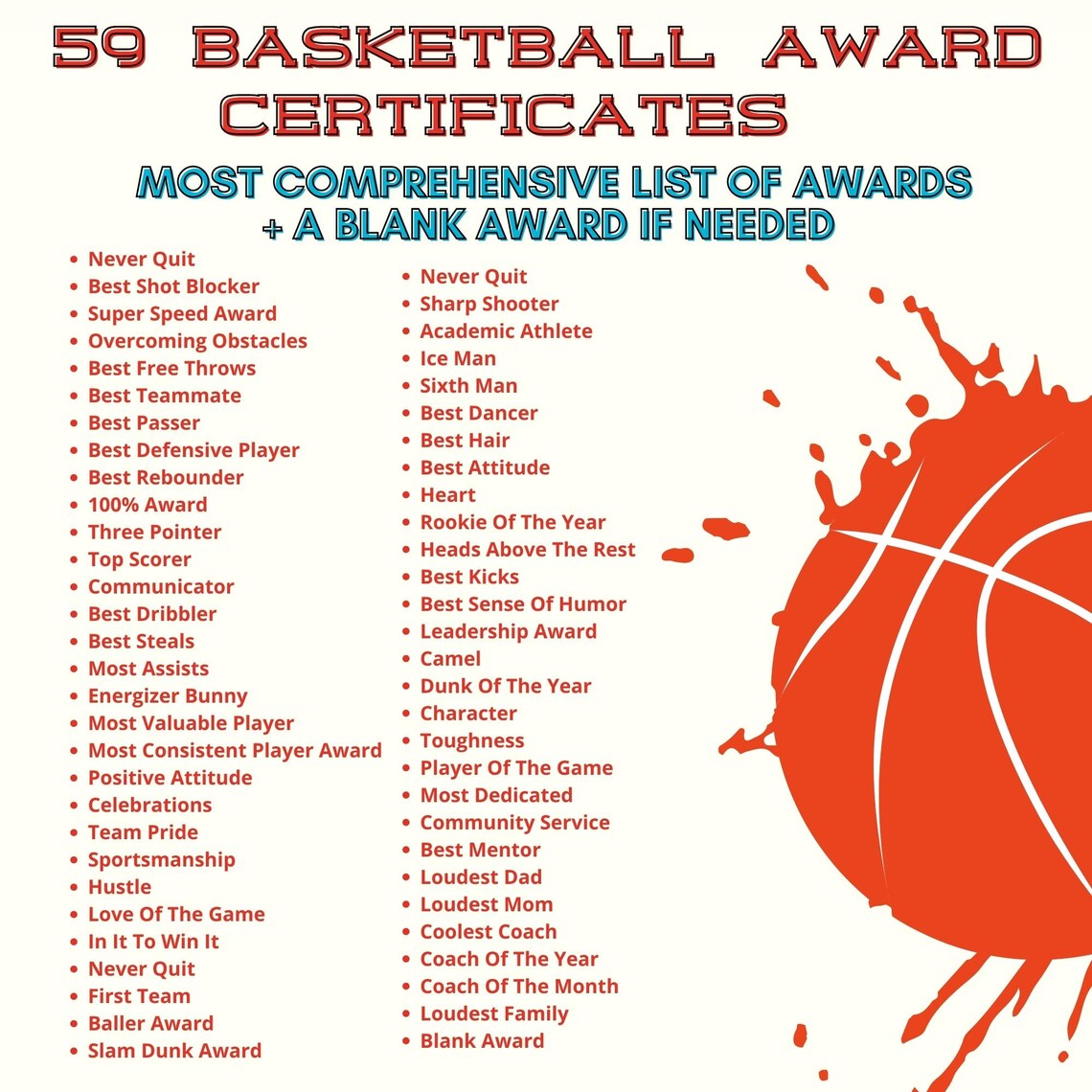 59 Awesome Basketball Award Ideas for Youth Teams| Funny Basketball ...