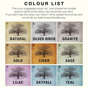 Personalised 90th Birthday Gift, 90th, Mom, Dad, Grandma, Granda, Tree ...