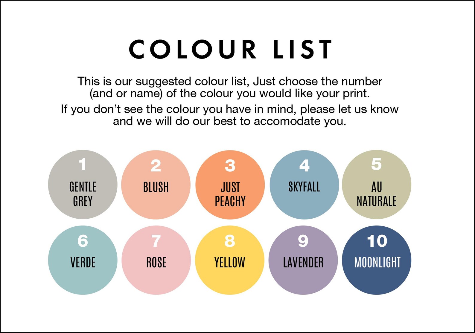 New Born Baby Taurus Personalised Print Zodiac Astrology - Etsy