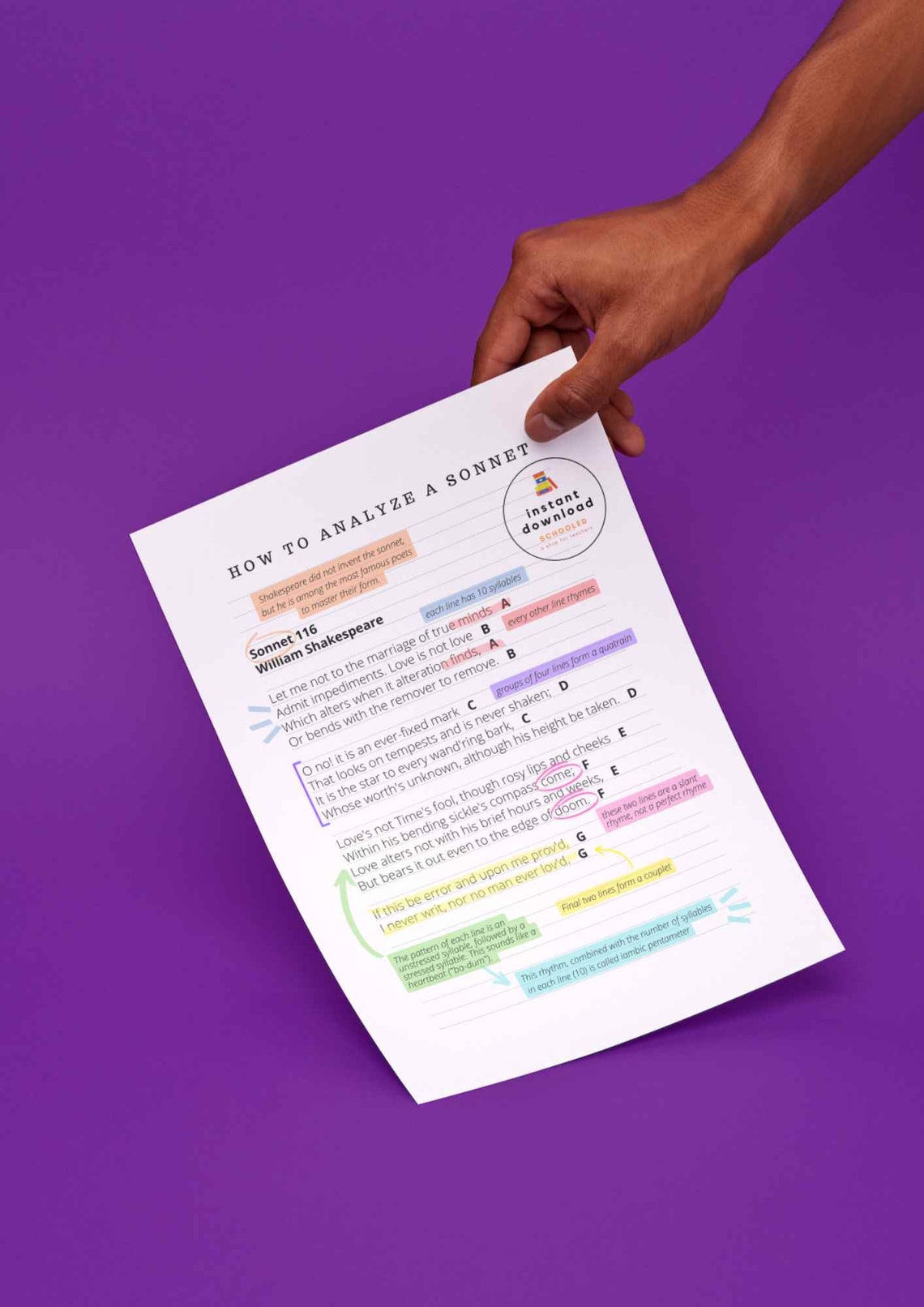 Shakespearean Sonnet English Language Arts Literature Teacher Poster ...