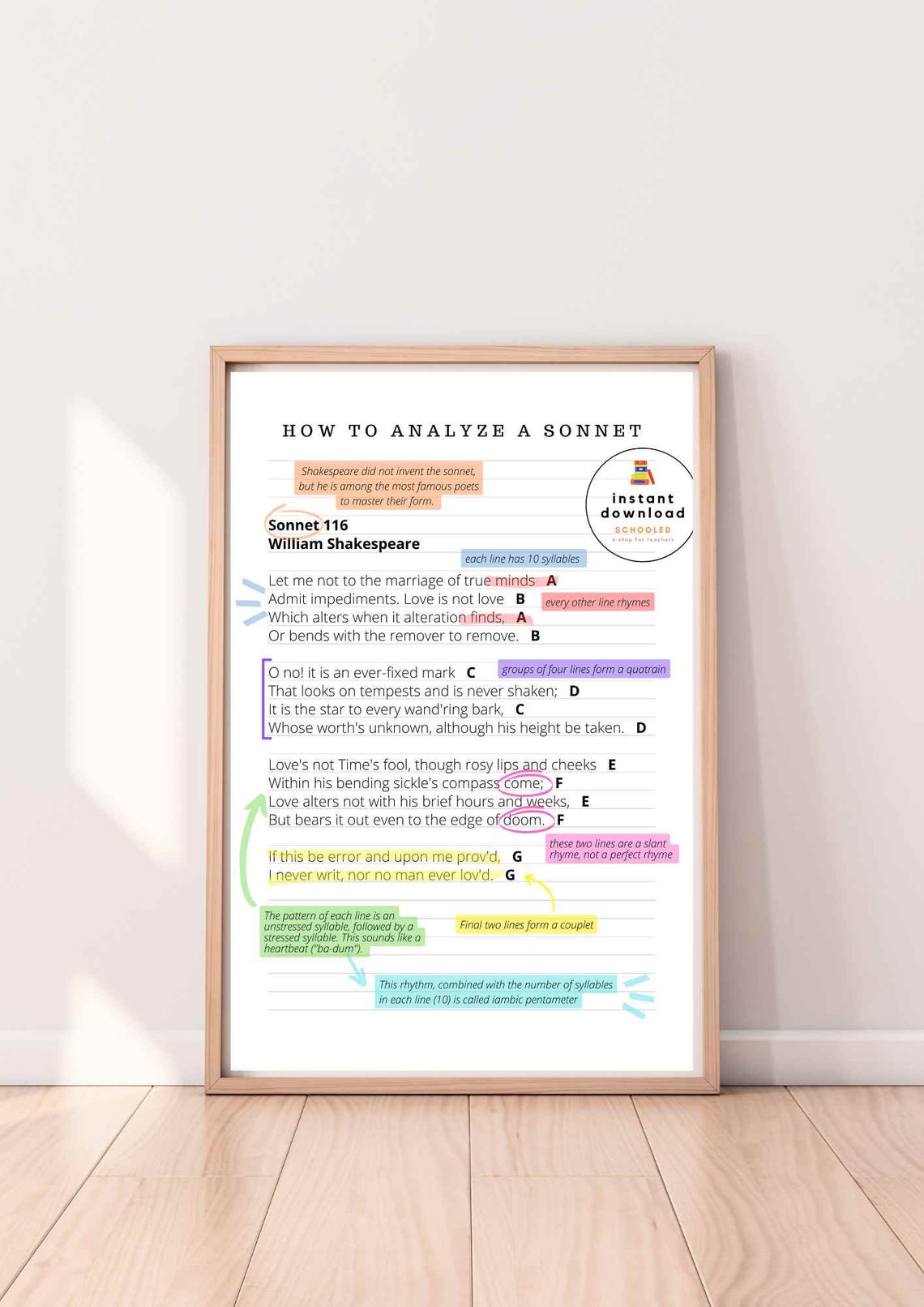 Shakespearean Sonnet English Language Arts Literature Teacher Poster ...