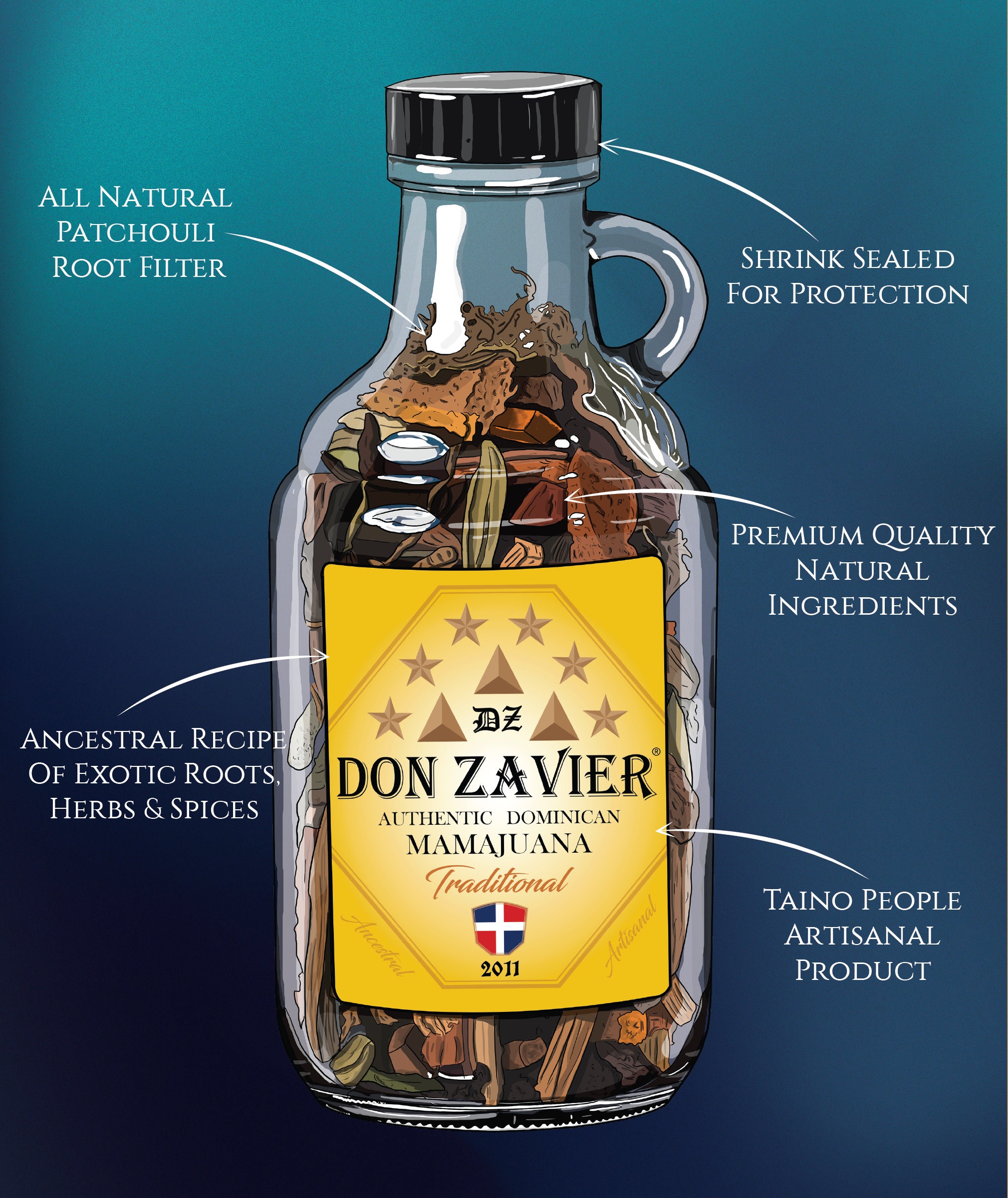 Don Zavier Mamajuana 750 Ml (traditional) - Etsy