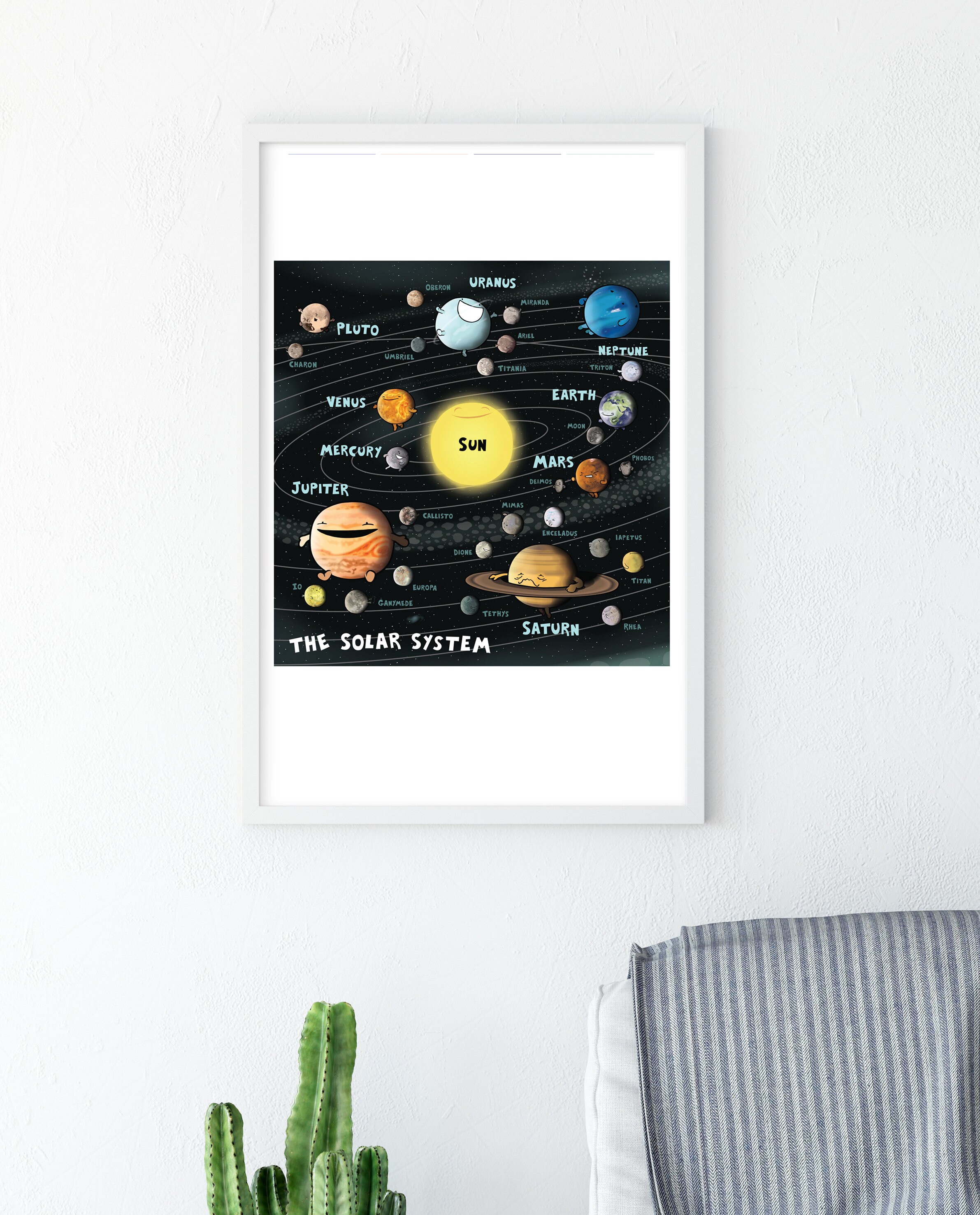 Planets Solar System Poster for Kids Room. All Planets and Moons ...