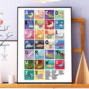 Dinosaur Alphabet Poster, A-Z, Dinosaur, Dinosaurs Print With T Rex ...