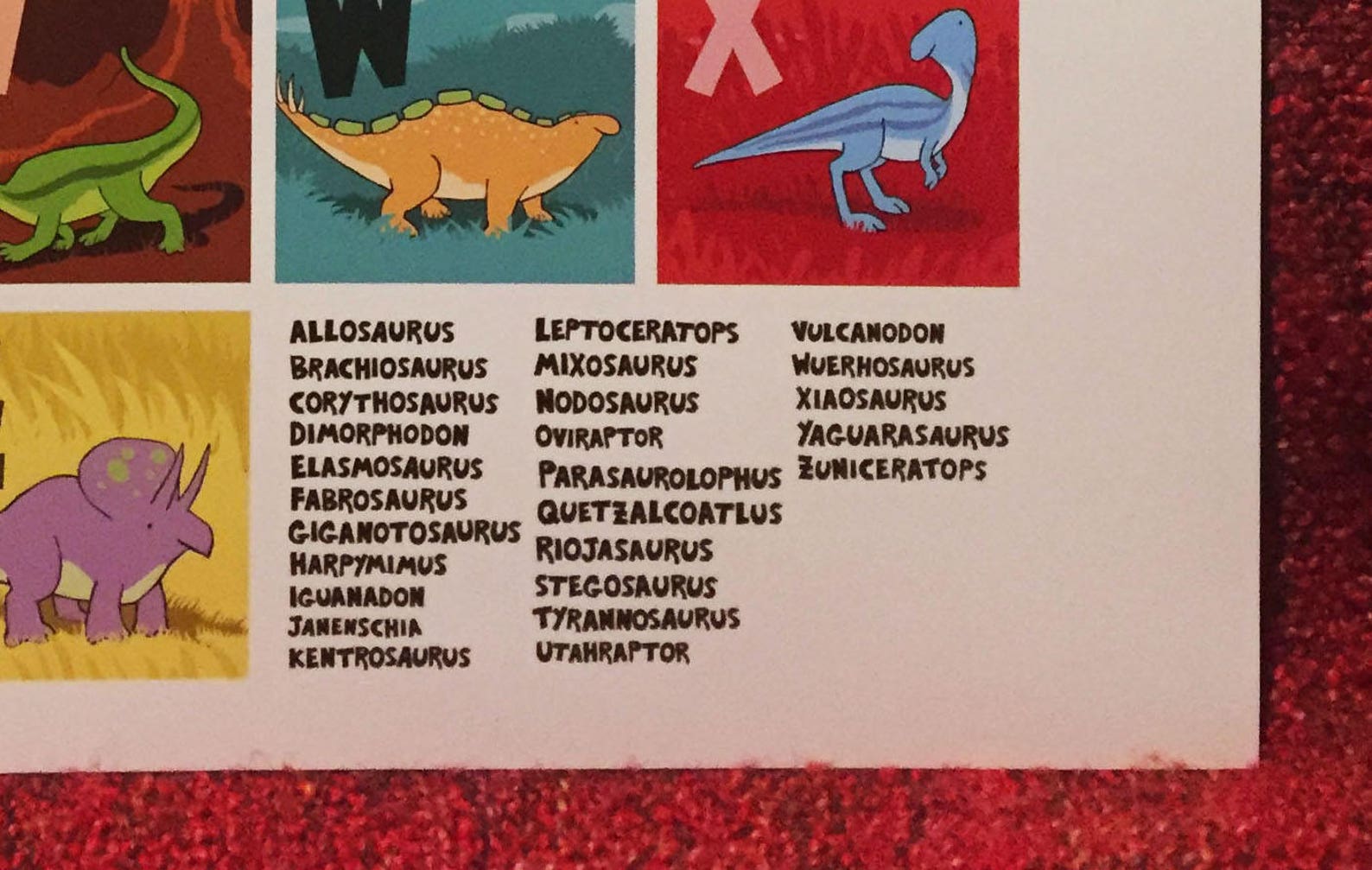 Dinosaur Alphabet Poster, A-Z, Dinosaur, Dinosaurs Print With T Rex ...