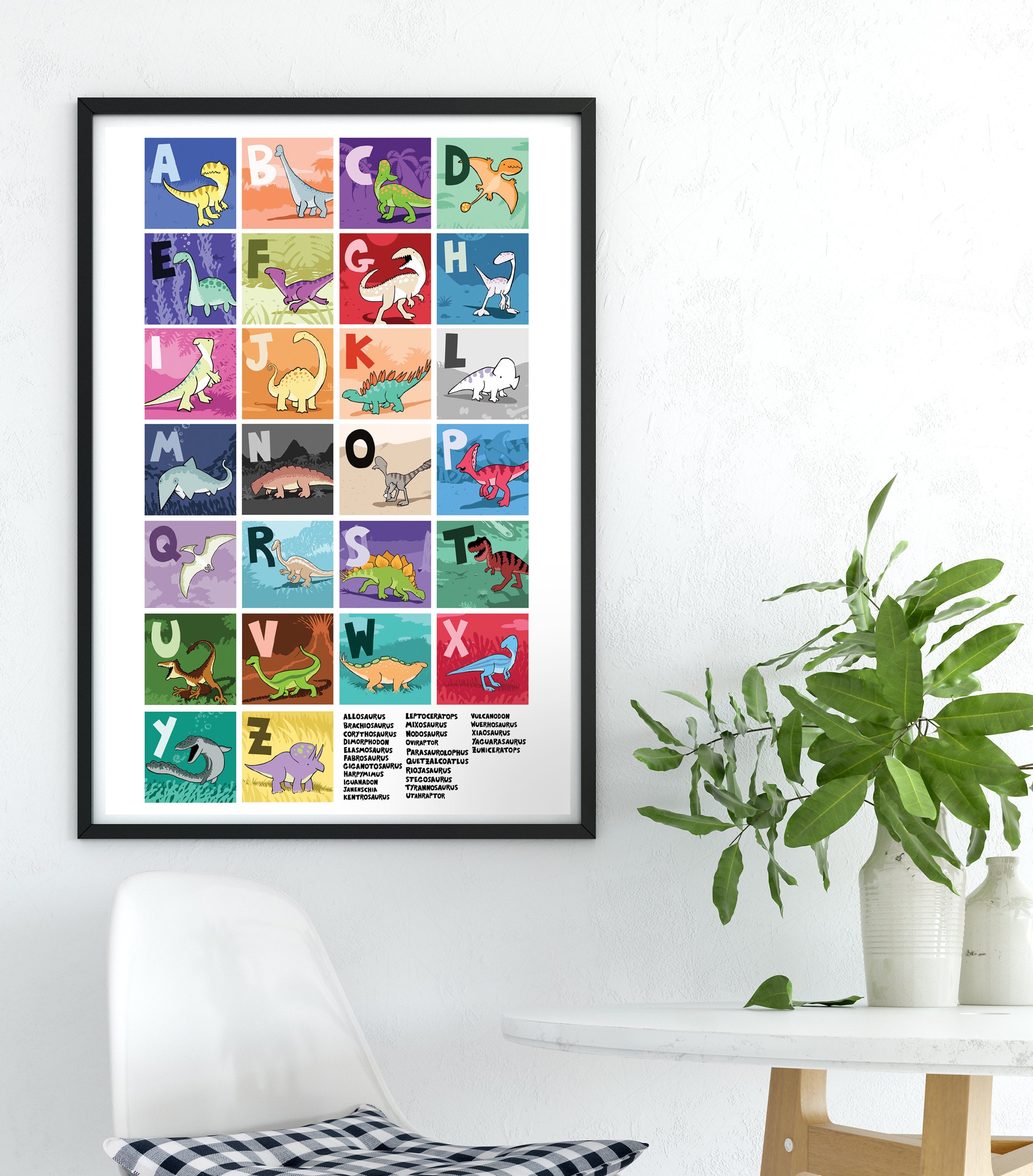 Dinosaur Alphabet Poster, A-Z, Dinosaur, Dinosaurs Print With T Rex ...