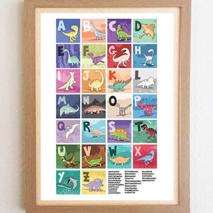 Dinosaur Alphabet Poster, A-Z, Dinosaur, Dinosaurs Print With T Rex ...