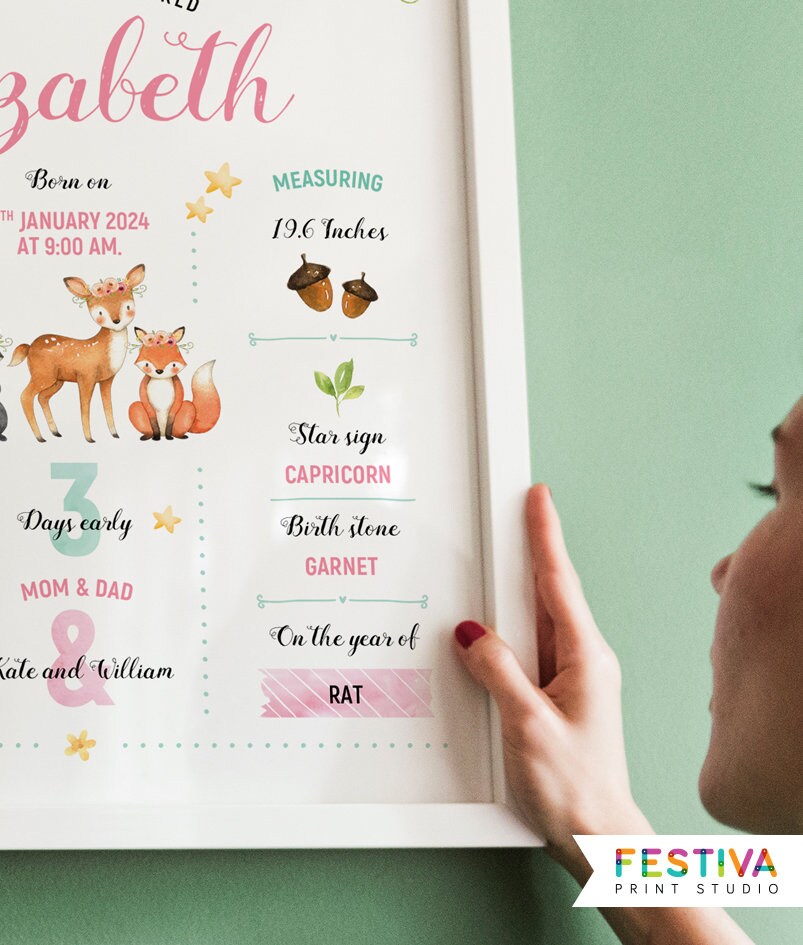 DIGITAL DOWNLOAD: Birth Stats Printable, Woodland Nursery Print, New ...