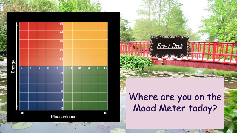 Bitmoji Social Emotional Learning Slides (w/ Hyperlinks) - Etsy