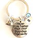 New Driver Key Ring, First Car Key Ring, Sweet 16, Young Driver, Hand ...