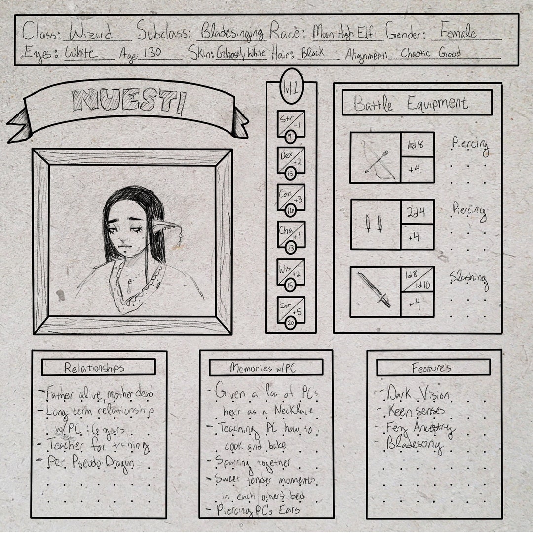 Downloadable NPC or Player Character Brief - Etsy