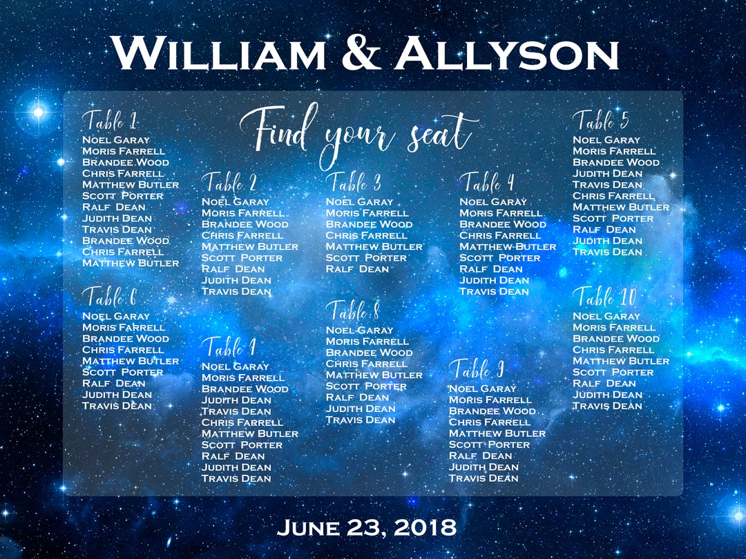 Galaxy Seating Chart, Space Birthday Sign, Celestial Wedding Seating ...