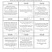 Parts of the Mass Worksheet, Catholic Mass Worksheet - Etsy