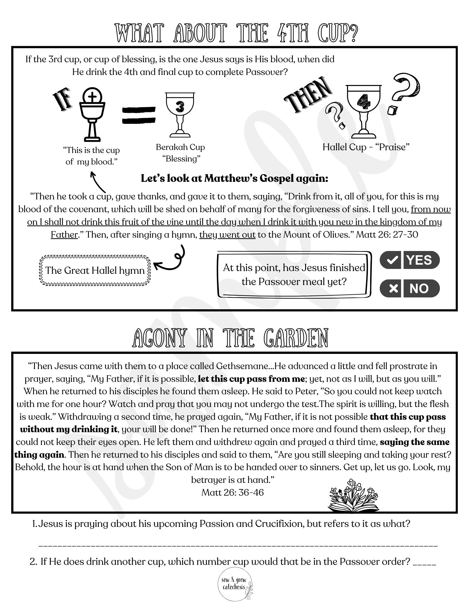 Passion and Passover, Connect the Last Supper to Passover and Mass ...