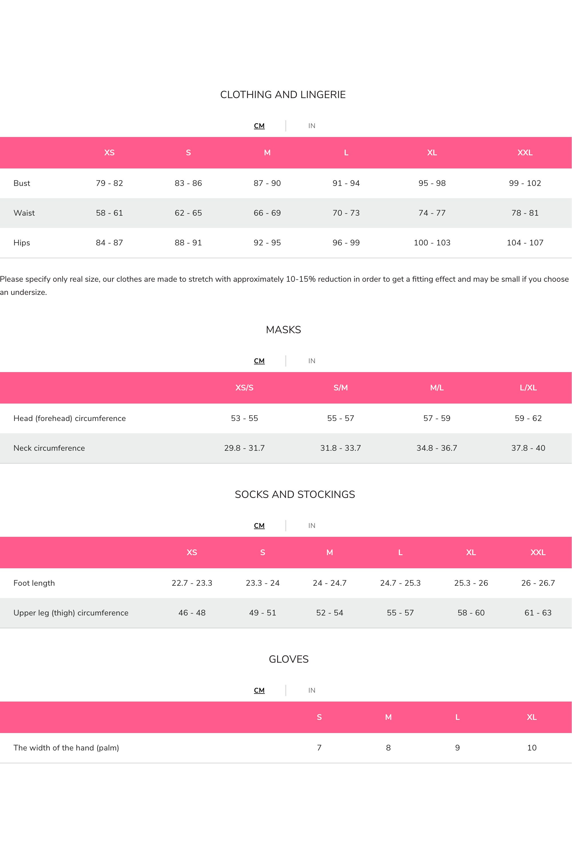 Mask With Perforated Eyes and Mouth Closed - Etsy