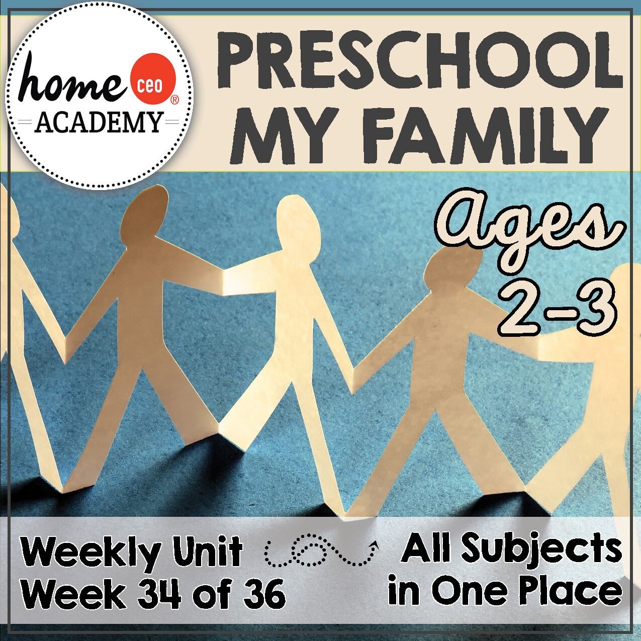 Preschool Homeschool My Family Unit - Etsy