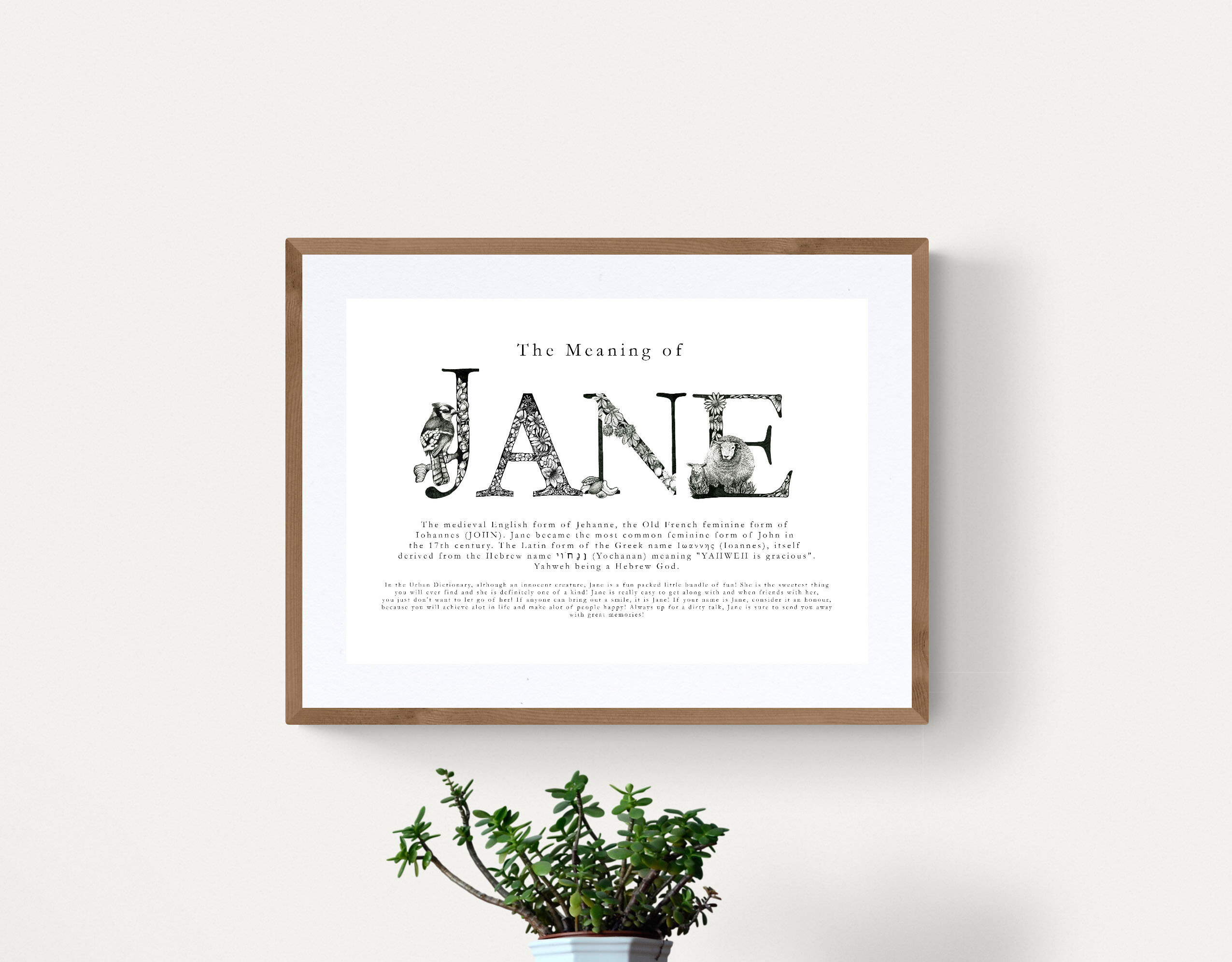Meaning of Name First Name Print Name and Meaning - Etsy UK