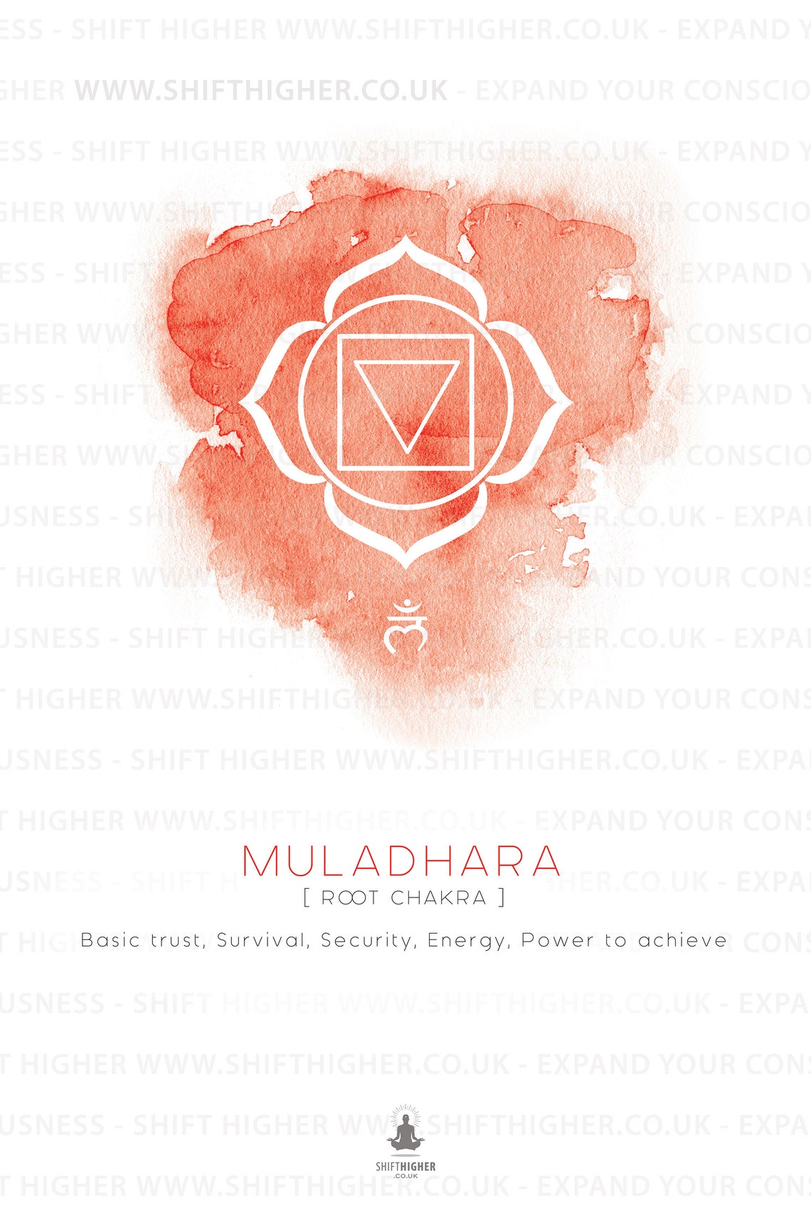 Root Chakra Poster: Red Watercolor Muladhara Print (digital Download ...