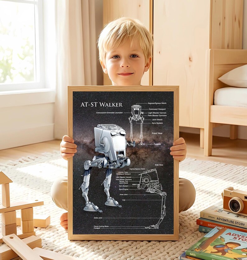 AT-ST Walker Blueprint Poster | Sci-fi Technical Drawing Wall Art ...