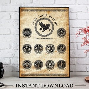 Camp Half-blood Cabins 11-20 Logos Poster – Greek Mythology Design - Etsy