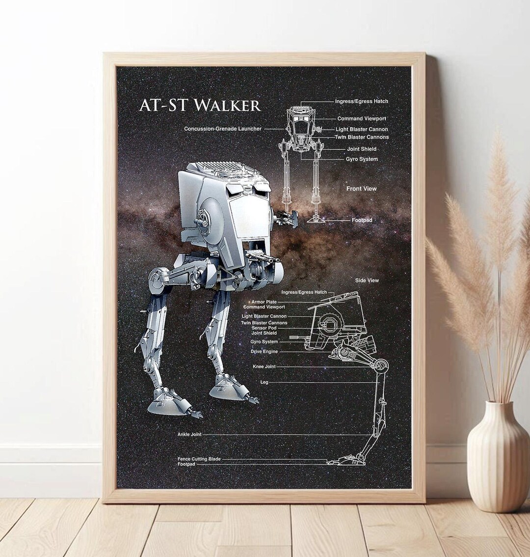AT-ST Walker Blueprint Poster | Sci-fi Technical Drawing Wall Art ...