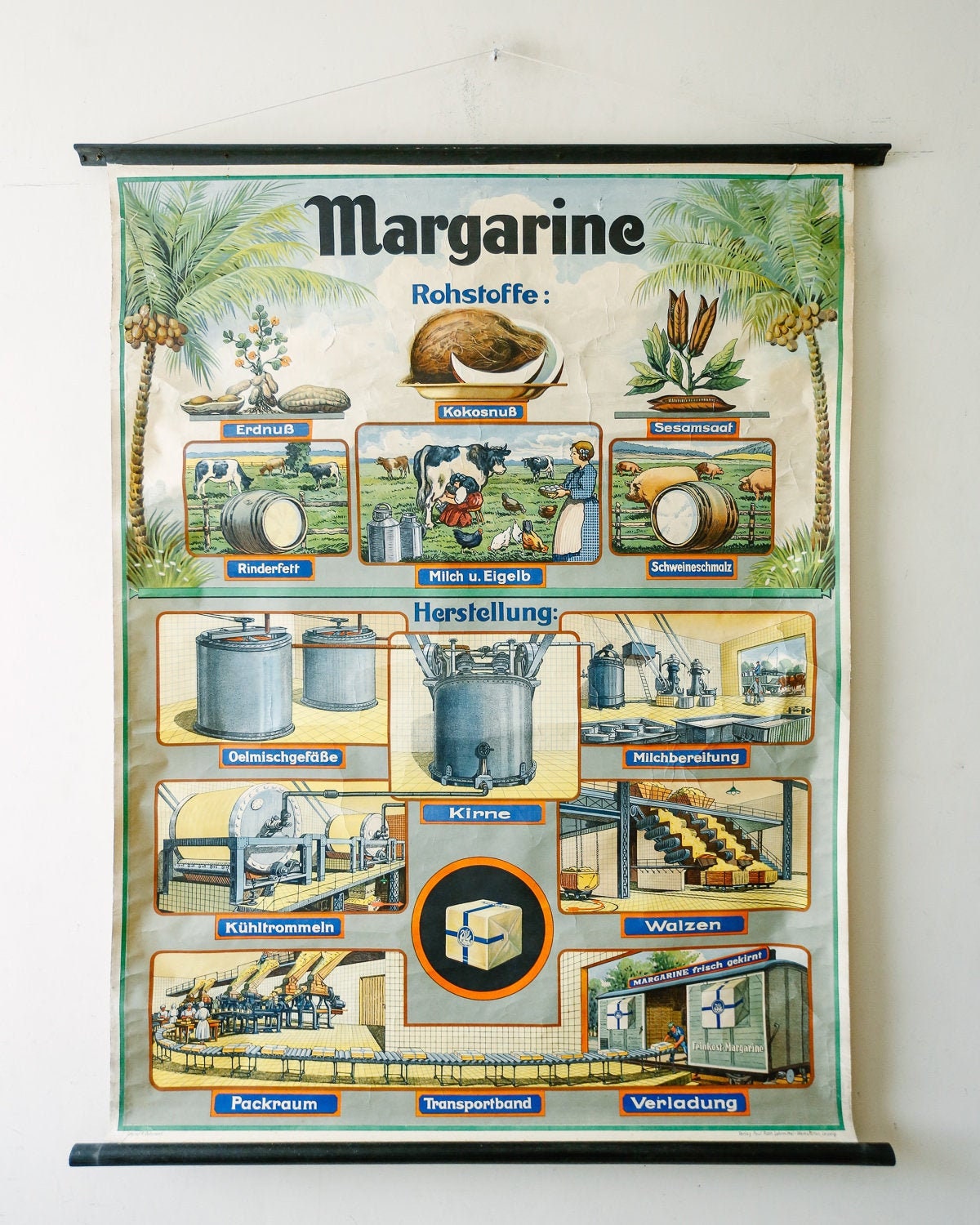 Original Wall Chart SCIENTIFIC TECHNICAL Vintage German School Wall ...