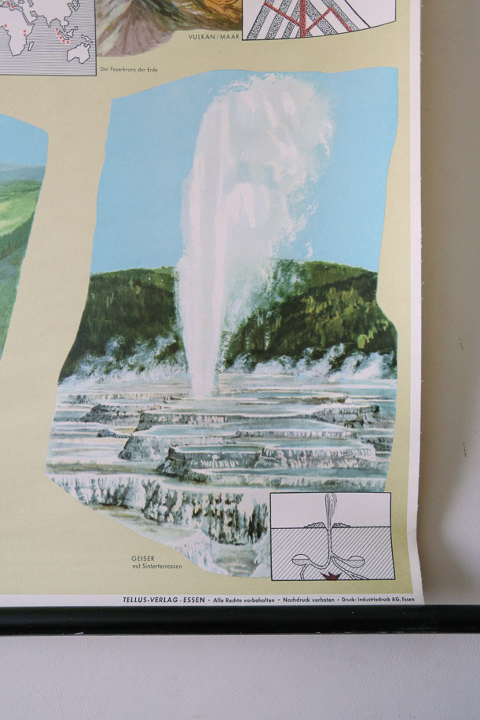 Vintage German Wall Chart FORMATION of PHYSICAL GEOGRAPHY Geographical ...