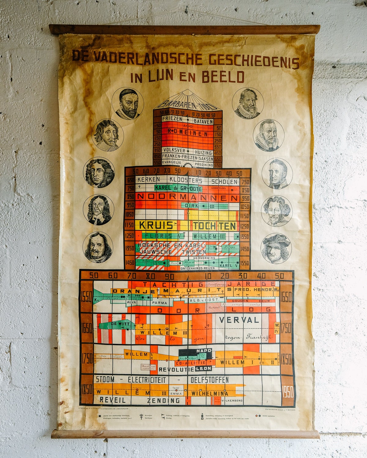 Large Vintage Mid Century HISTORICAL Wall Chart Dutch HISTORY LINEAGE ...