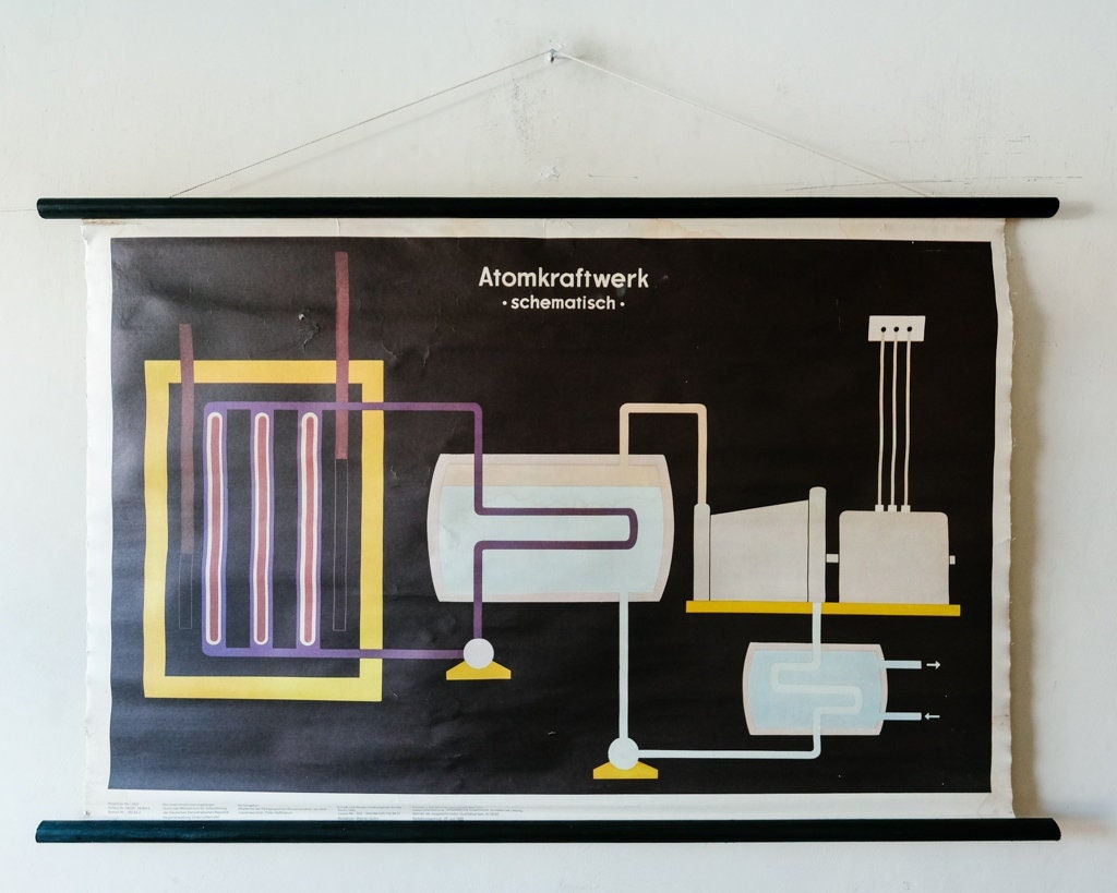 Nuclear Power Plant Paper Model