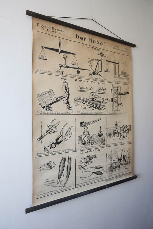 Original SCIENTIFIC TECHNICAL Vintage German School Wall Chart ...