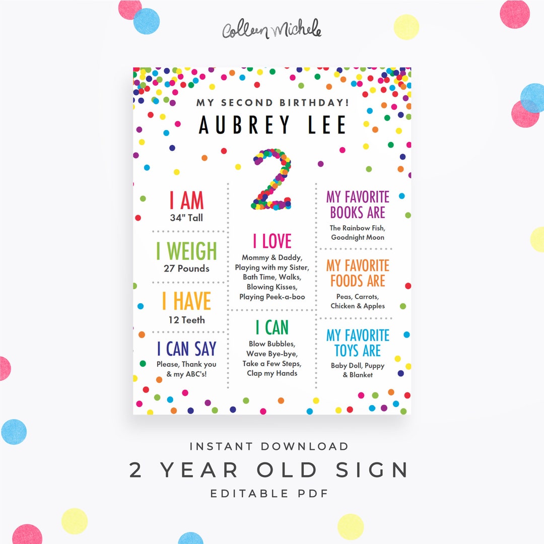 Rainbow Confetti 2 Year Old Sign. Editable 2nd Birthday Poster PDF ...