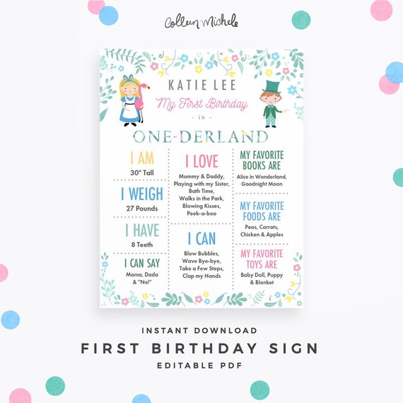 Alice in Wonderland 1 Year Old Sign. First birthday poster, editable ...