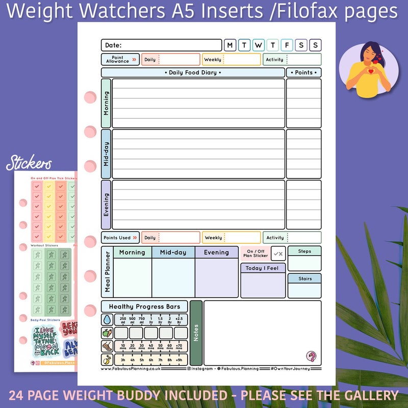 A5 Habit Tracker - Etsy