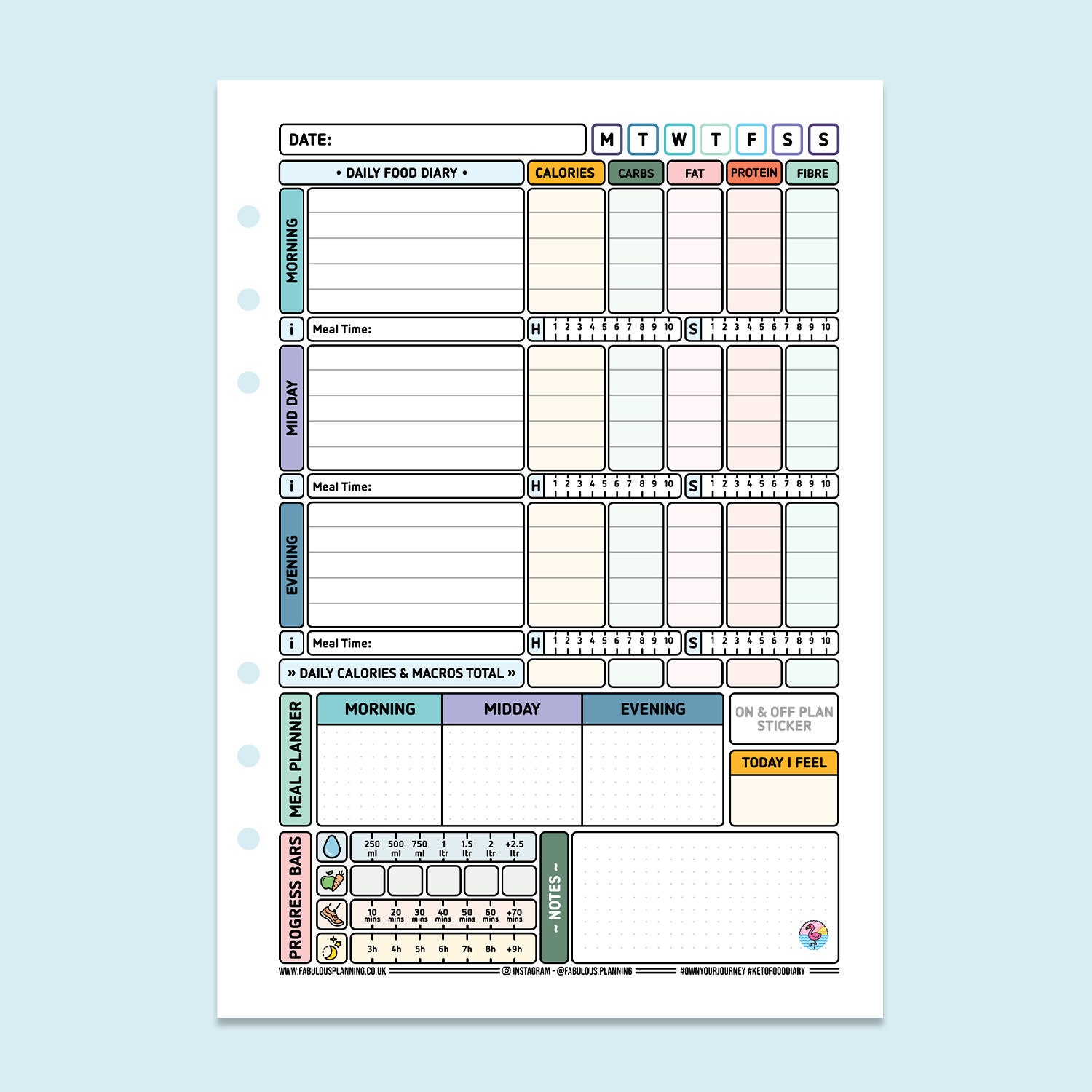 KETO Food Diary Planner PAGES Inserts Filofax Organiser | Etsy UK