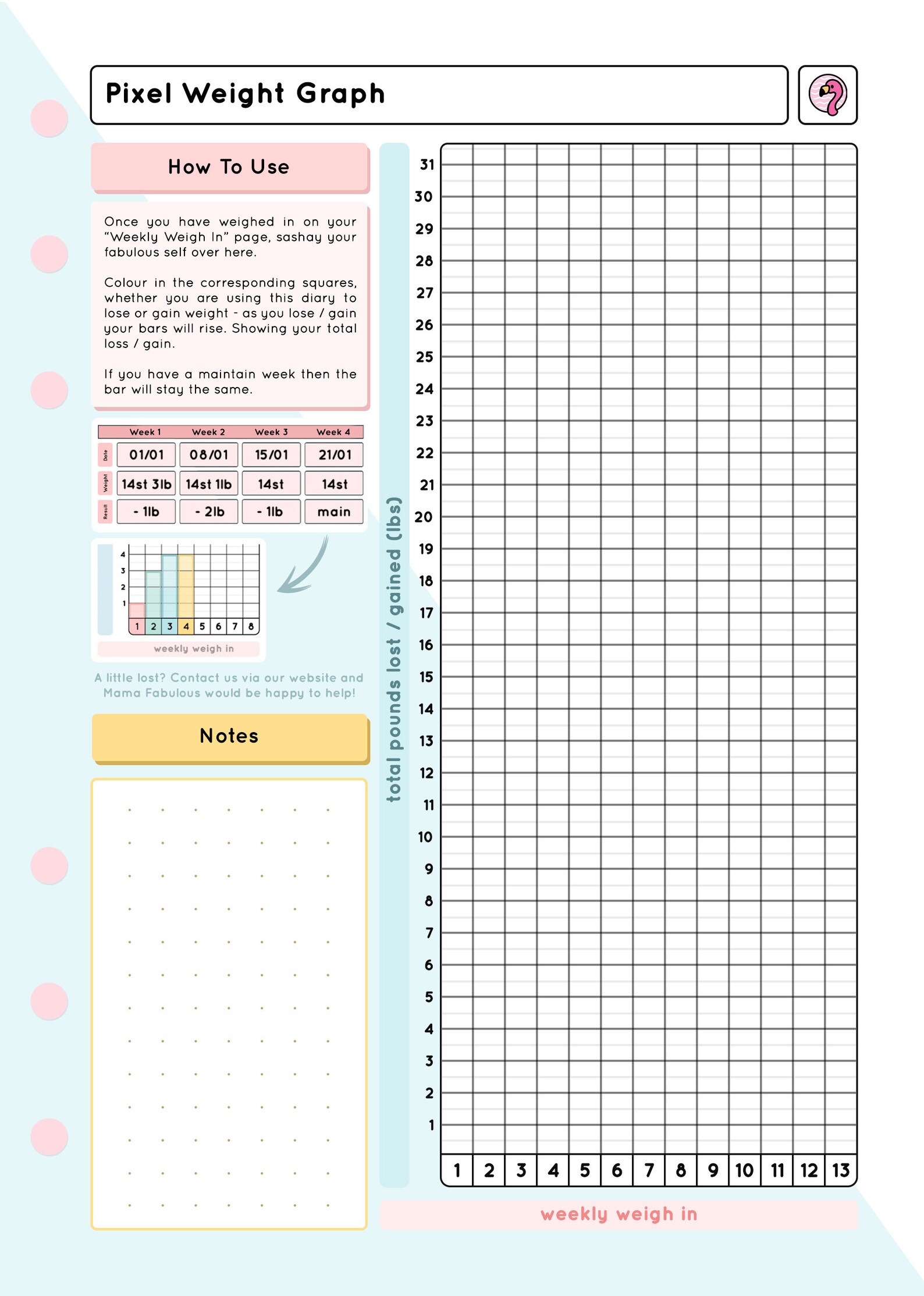 A5 Slimming World Compatible Food Diary, 12 Week Planner Inserts ...