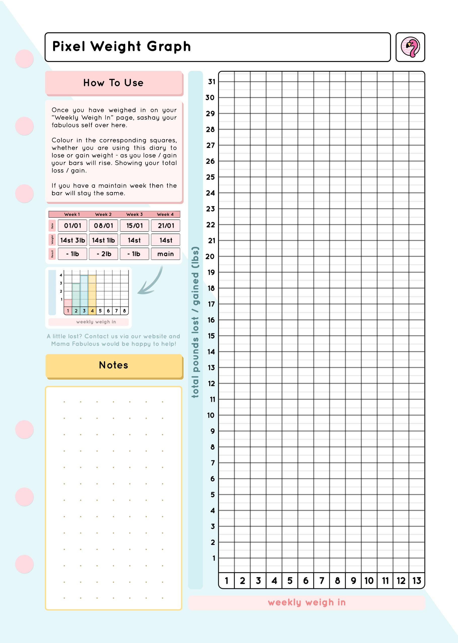Keto Food Diary Planner, A5 Inserts, Weight Loss Tracker, Stickers - Etsy