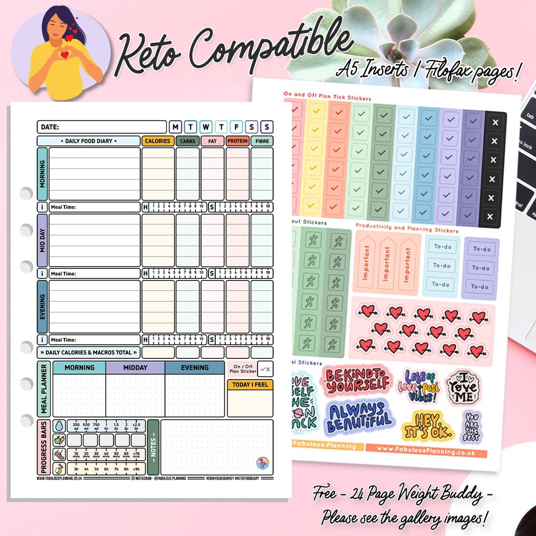 KETO Food Diary Planner PAGES, Inserts, Filofax, Organiser, SLIMMING ...