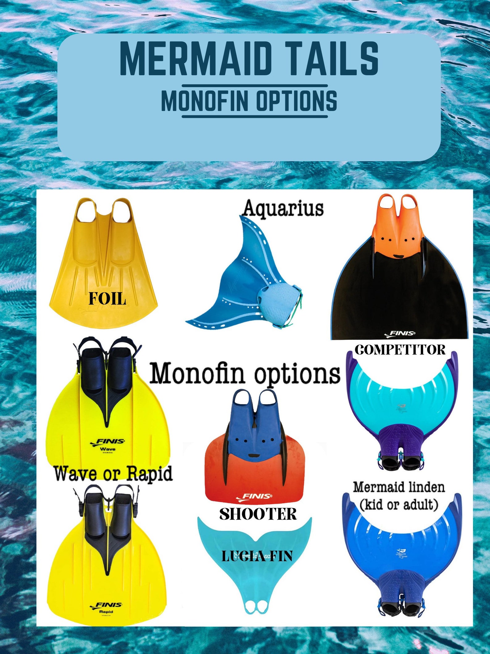 Custom Made Full Silicone Mermaid Tail - Etsy