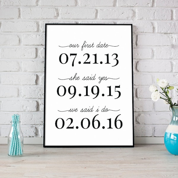 When I Said I Do - Etsy