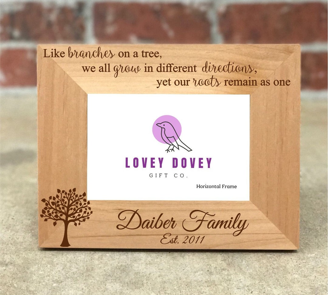 Personalized Family Photo Frame, Custom Family Keepsake Frame ...