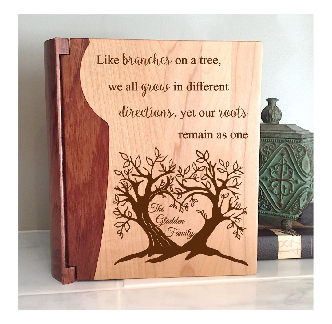 Personalized Family Photo Album, Keepsake Photo Album, Wedding Gift ...