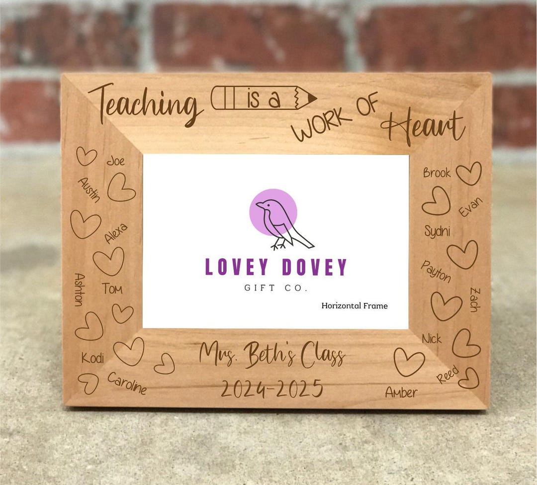 Personalized Teacher Appreciation Picture Frame Gift, Teacher ...