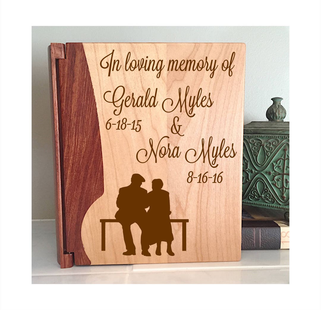 Personalized Memorial Photo Album, in Loving Memory Photo Album ...